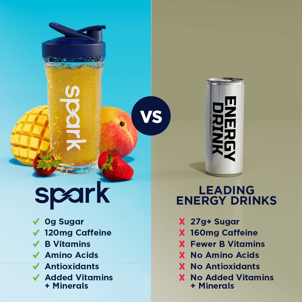 Spark® Stick Packs, Mango Strawberry | AdvoCare®